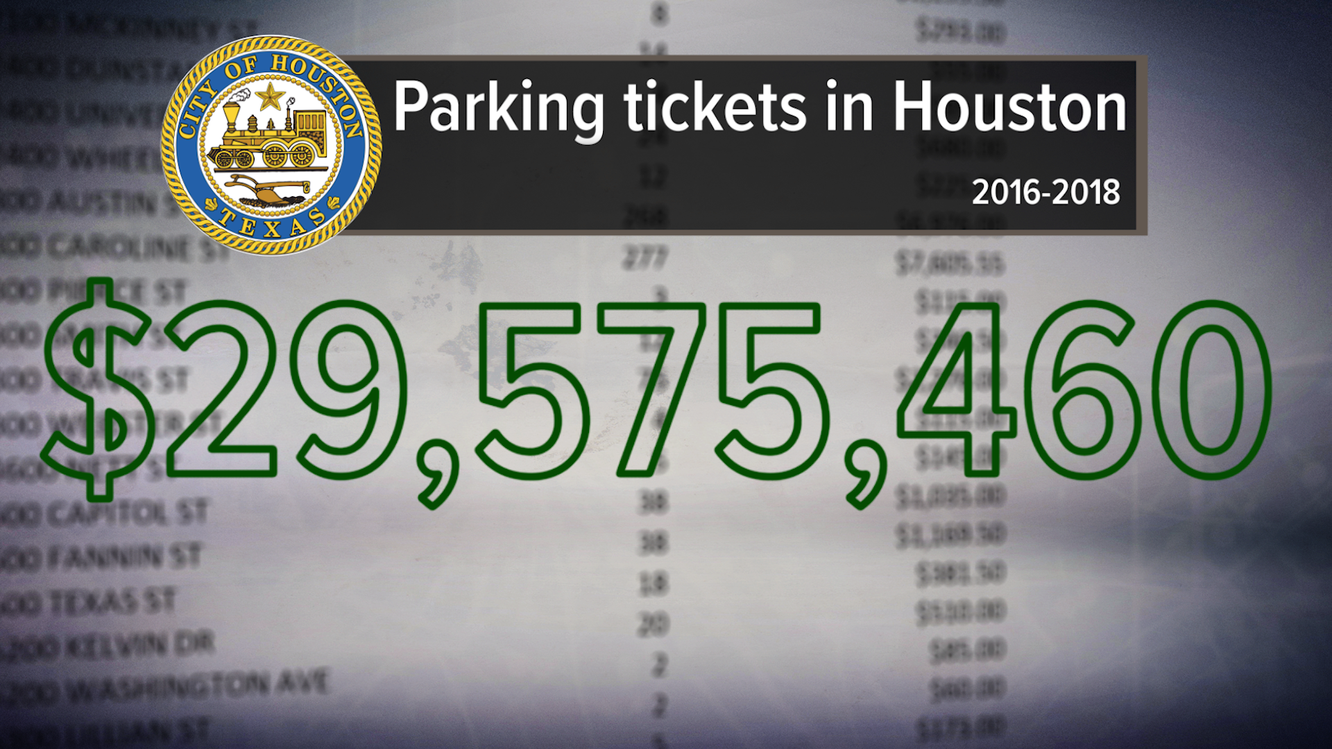 KHOU 11 Investigates: The top parking ticket hot spots in Houston ...