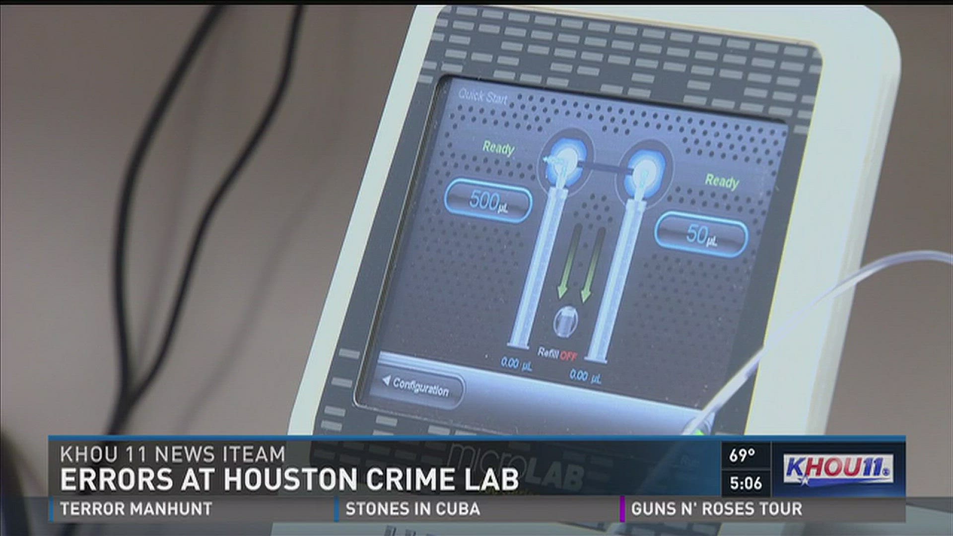 Crime lab analysts made same mistake 3 times in DWI cases | khou.com