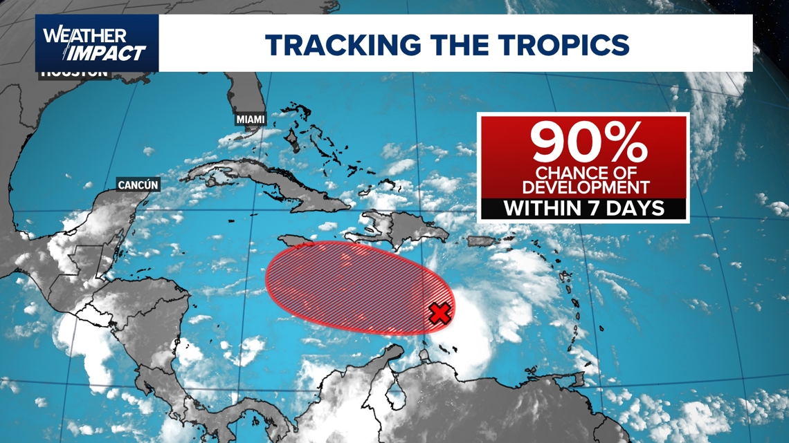 Houston Texas weather: 7-day forecast | khou.com