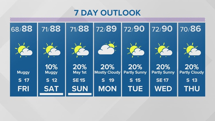 Car insurance rates increase after Harvey | khou.com