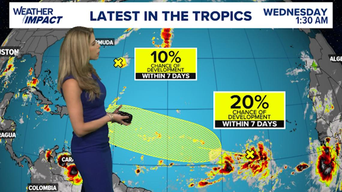 Meteorologist Kim Castro's forecast: Houston weather and a look at the ...