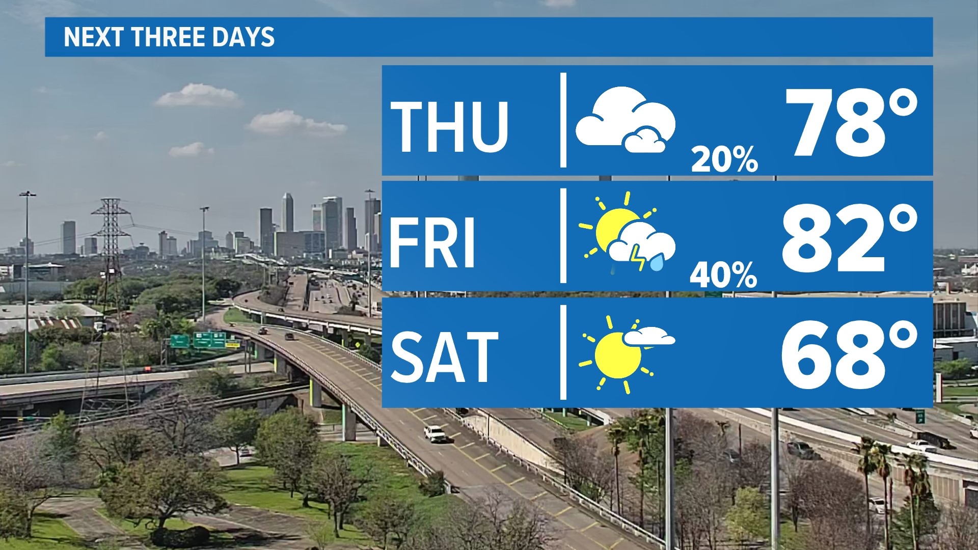 Features | KHOU.com | khou.com