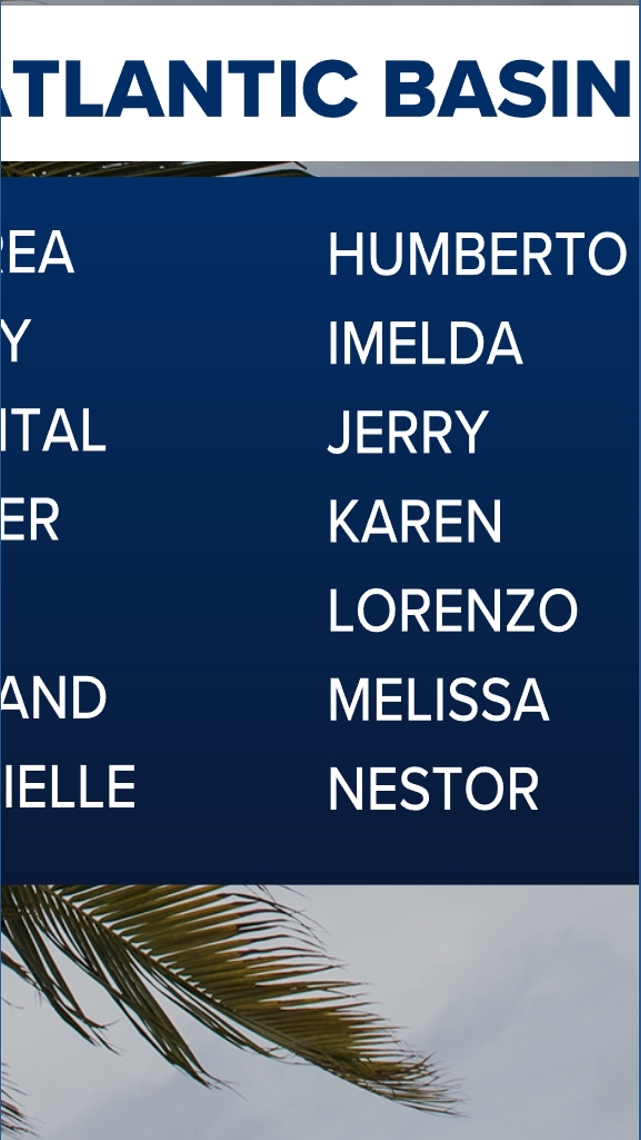 2025 Atlantic Hurricane Season names: From Andrea to Wendy | khou.com