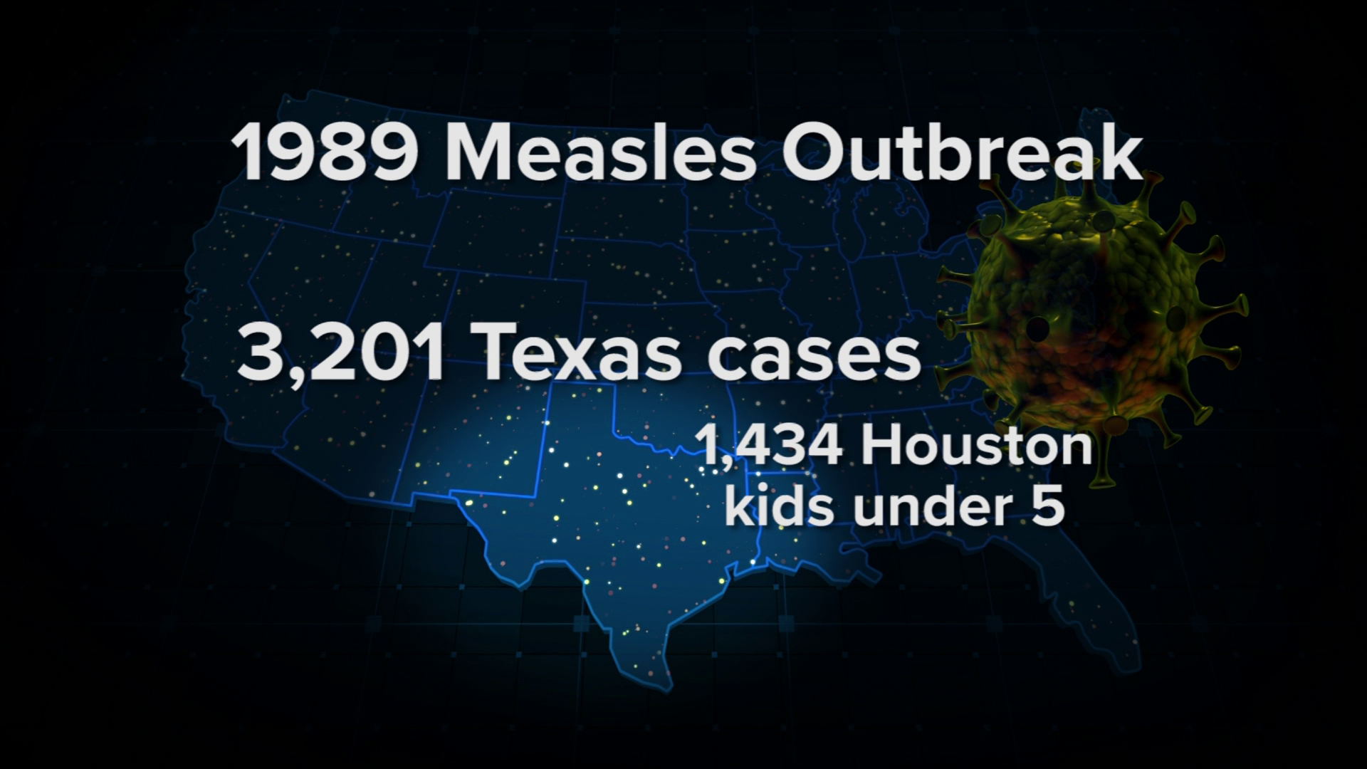 Lessons learned from 1989 measles outbreak | khou.com