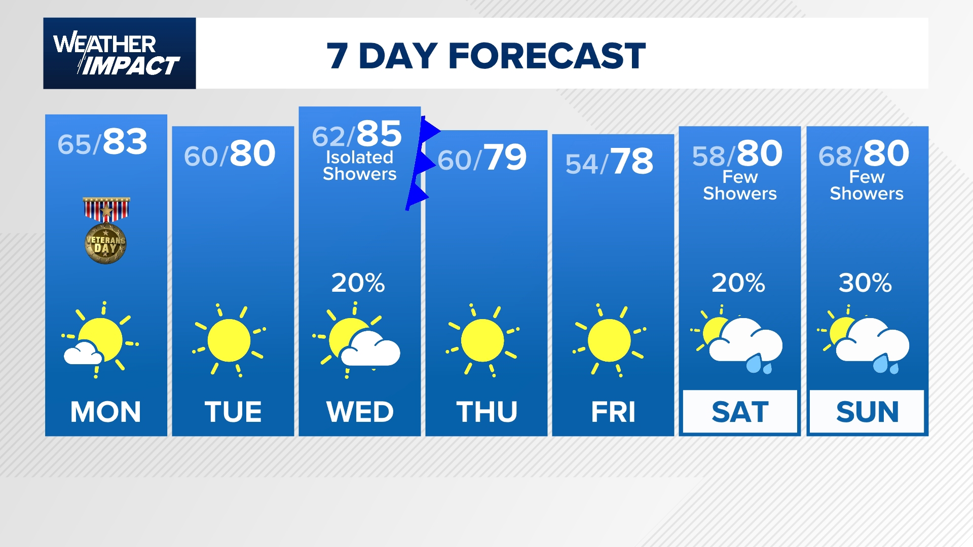 Houston Local News | Houston's source for Local News, Sports, Weather ...