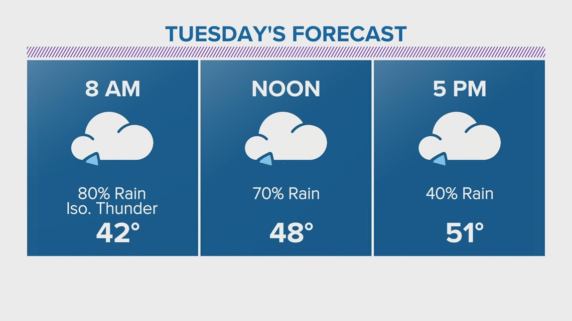 Metro Interactive Radar on KHOU in Houston | khou.com