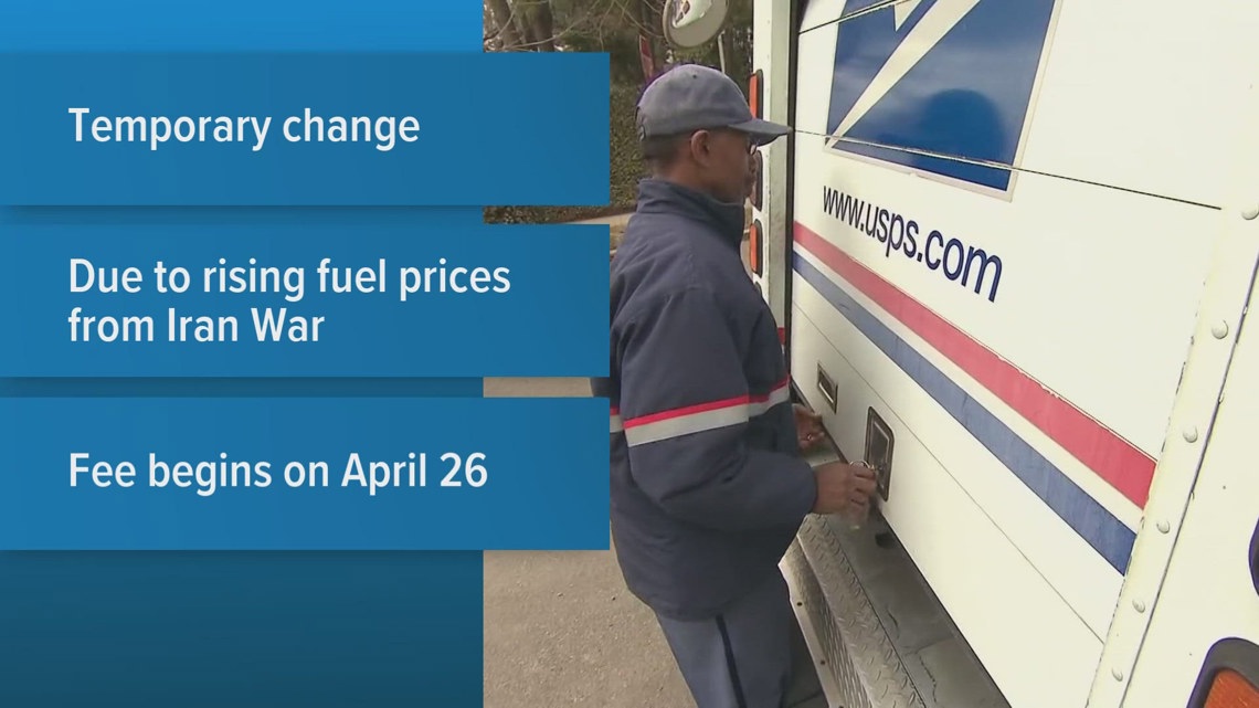 USPS to add first-ever surcharge on package deliveries as Iran war ...