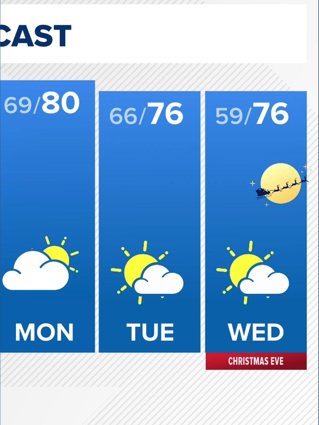 Houston, Texas weather forecast | khou.com