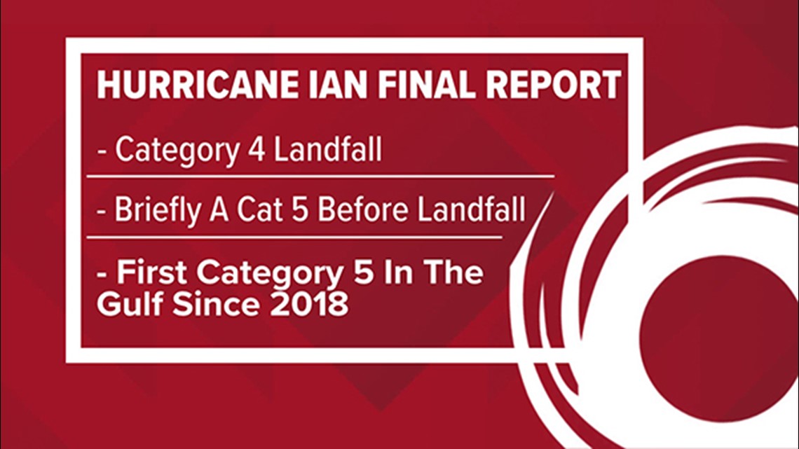 Hurricane Ian was Cat. 5 before weakening for Florida landfall | khou.com