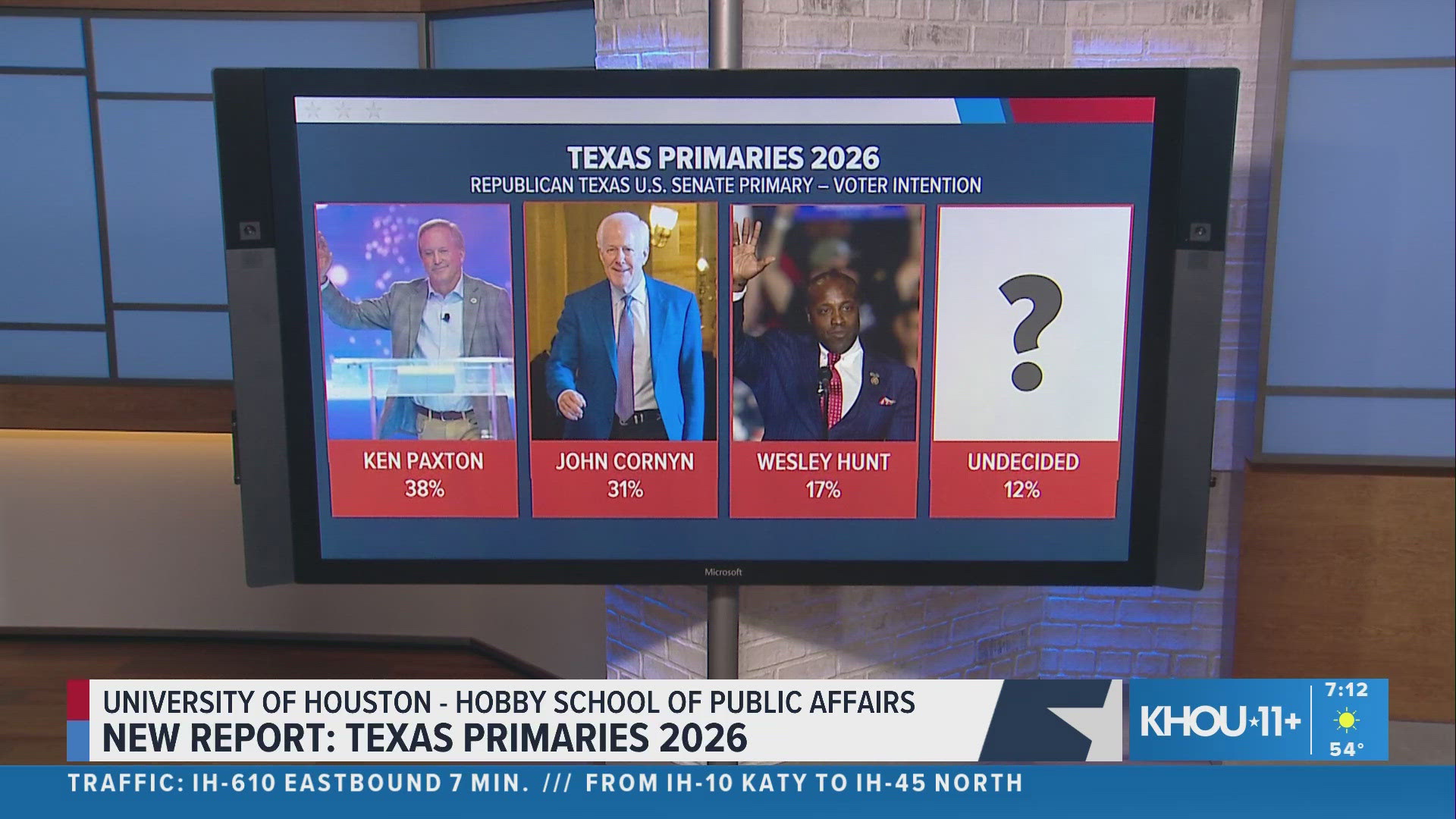 What's on the Texas ballot? How to look up ballot in Houston area ...