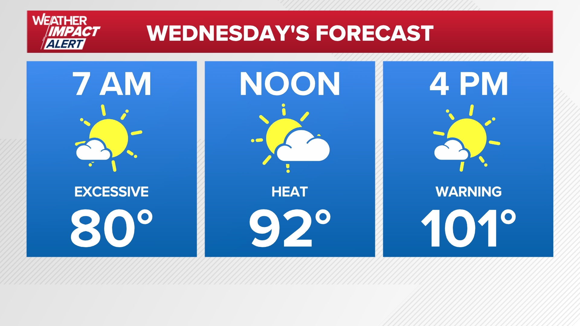 Houston forecast: Weather Impact Alert Days July 22, 23, 24 | khou.com