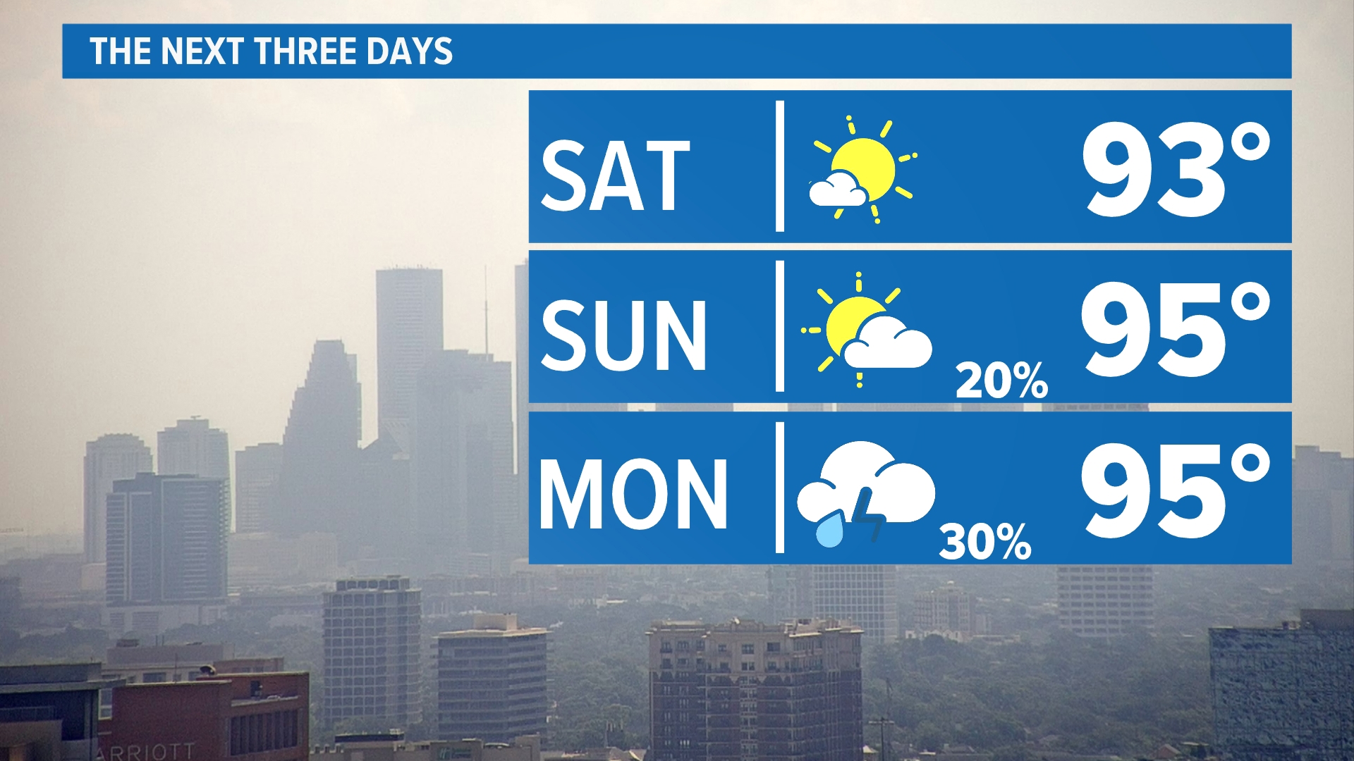 Weather on KHOU for Houston | khou.com