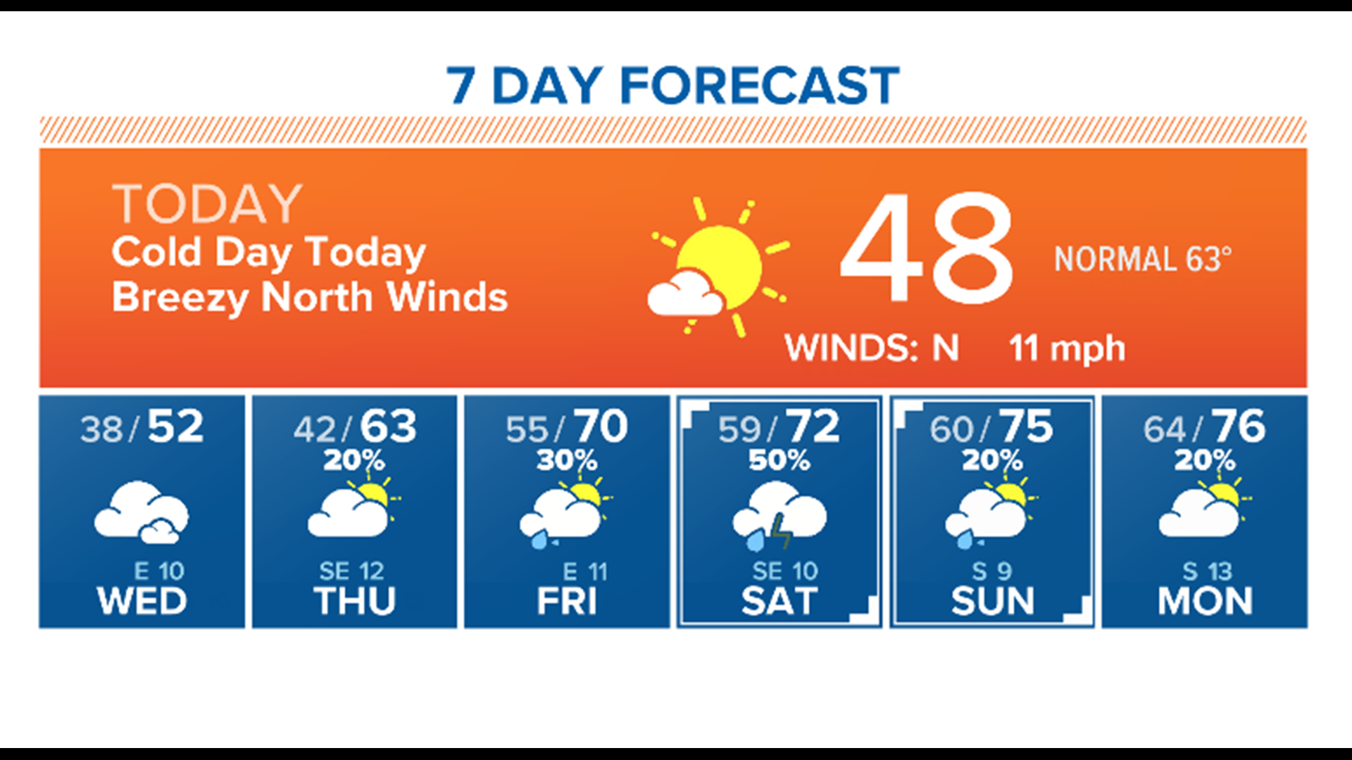 50 degrees below zero... millions bracing for that! | khou.com