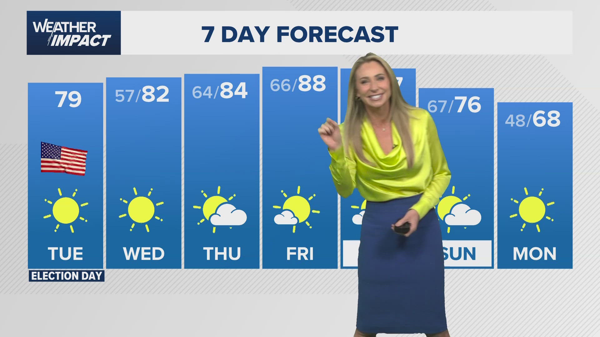 Proposed homeless facility in EaDo getting pushback from residents ...