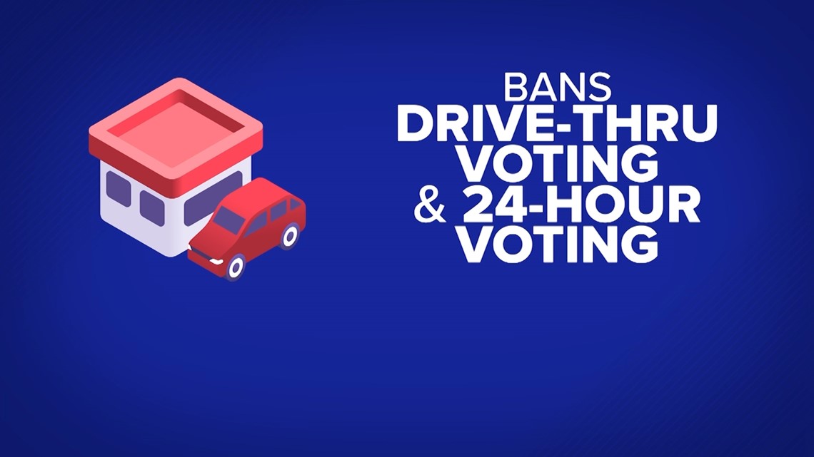 What's in Senate Bill 1? | khou.com