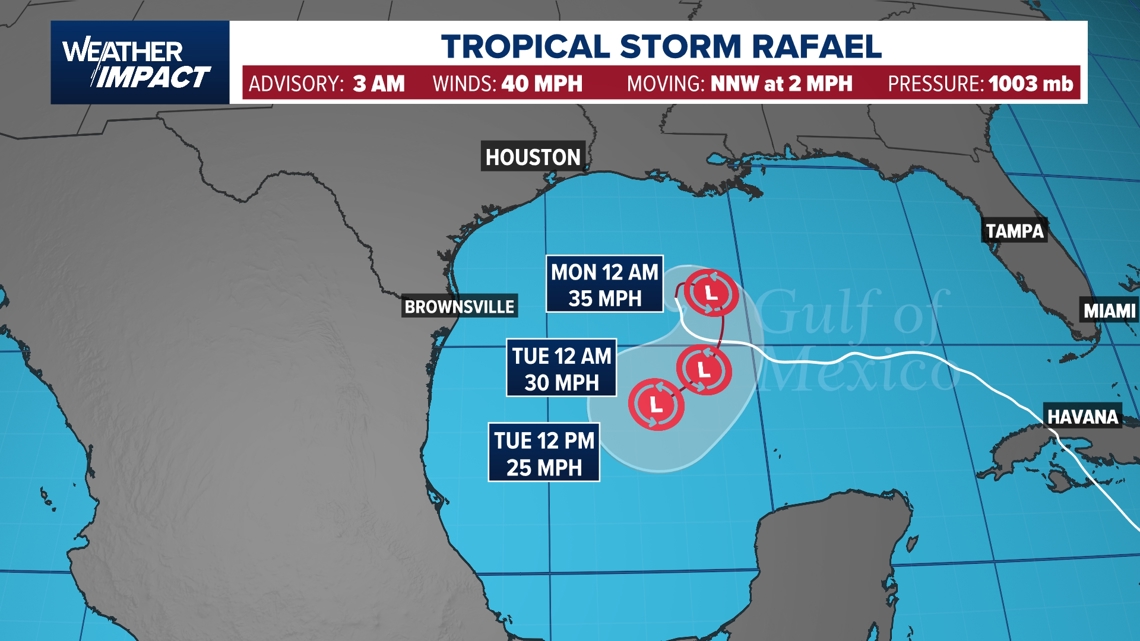 Hurricane Rafael heads towards the Gulf of Mexico | khou.com