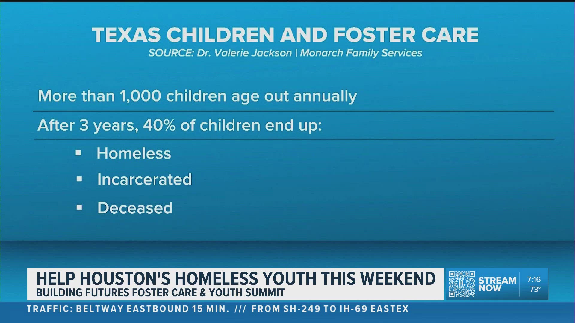 Housing summit for aged-out foster kids happening Saturday in Houston ...