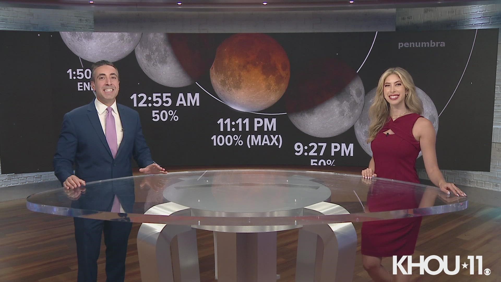 How to see Sunday's lunar eclipse in Houston (in English and Spanish ...