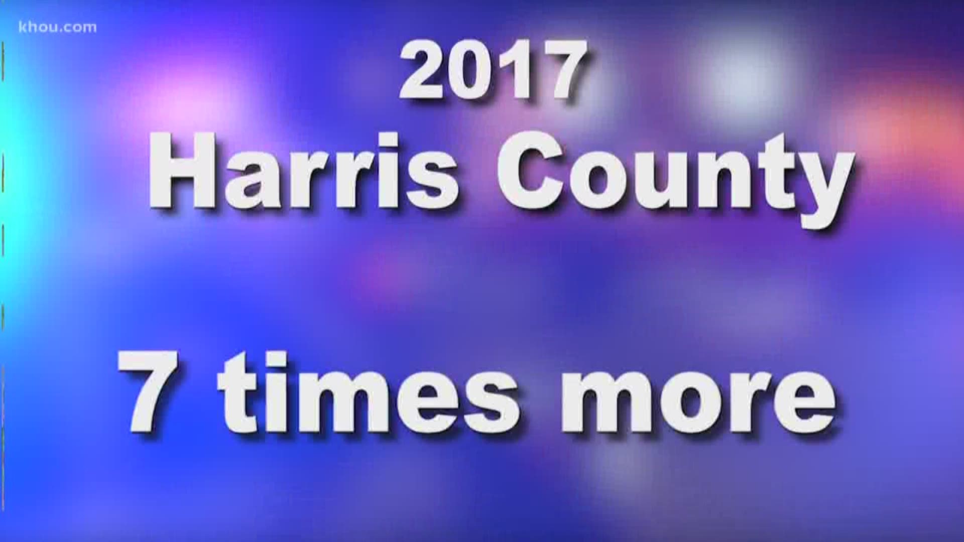 Harris County has a major problem with alcohol-related fatalities on ...
