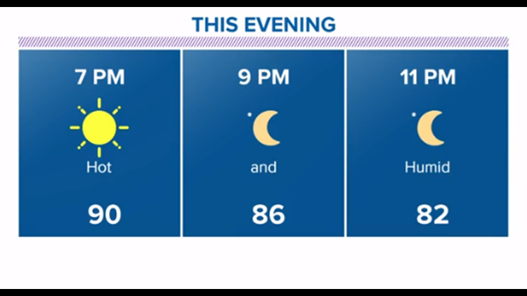 Verify | khou.com | khou.com