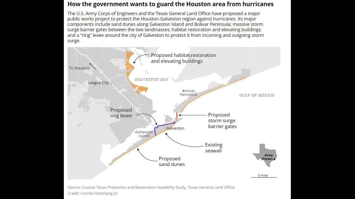 Texas coastal storm barrier plans slow coming | khou.com
