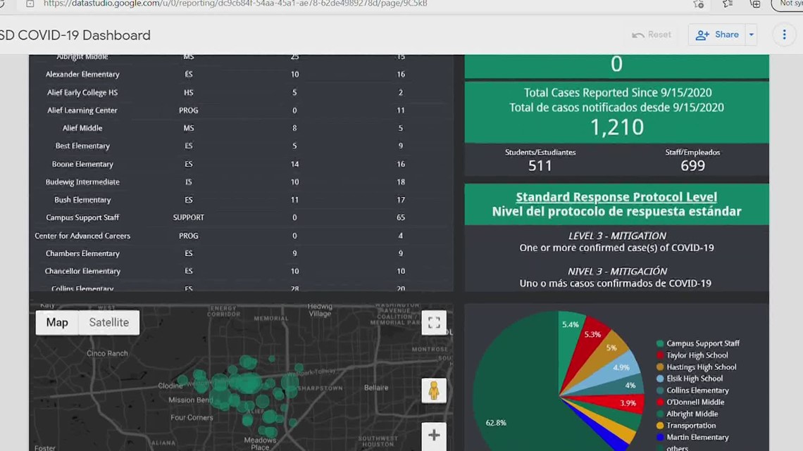 Some districts scrap COVID dashboards, other online tools ahead of new ...