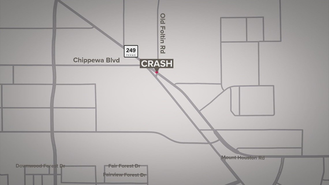 HCSO: Two people on motorcycle unresponsive after wreck with car in NW ...