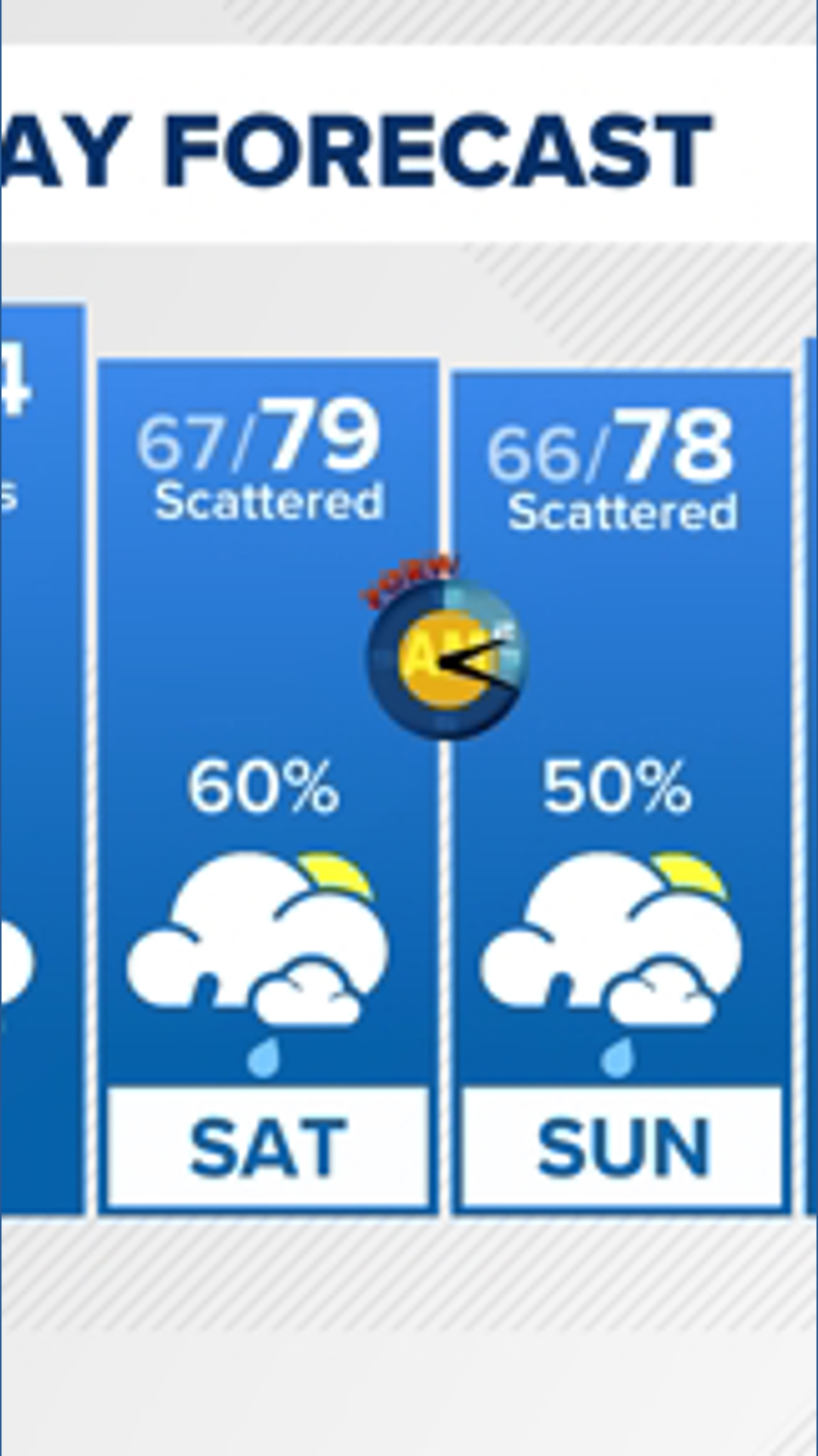 10-Day Weather Forecast | Houston, Texas | khou.com