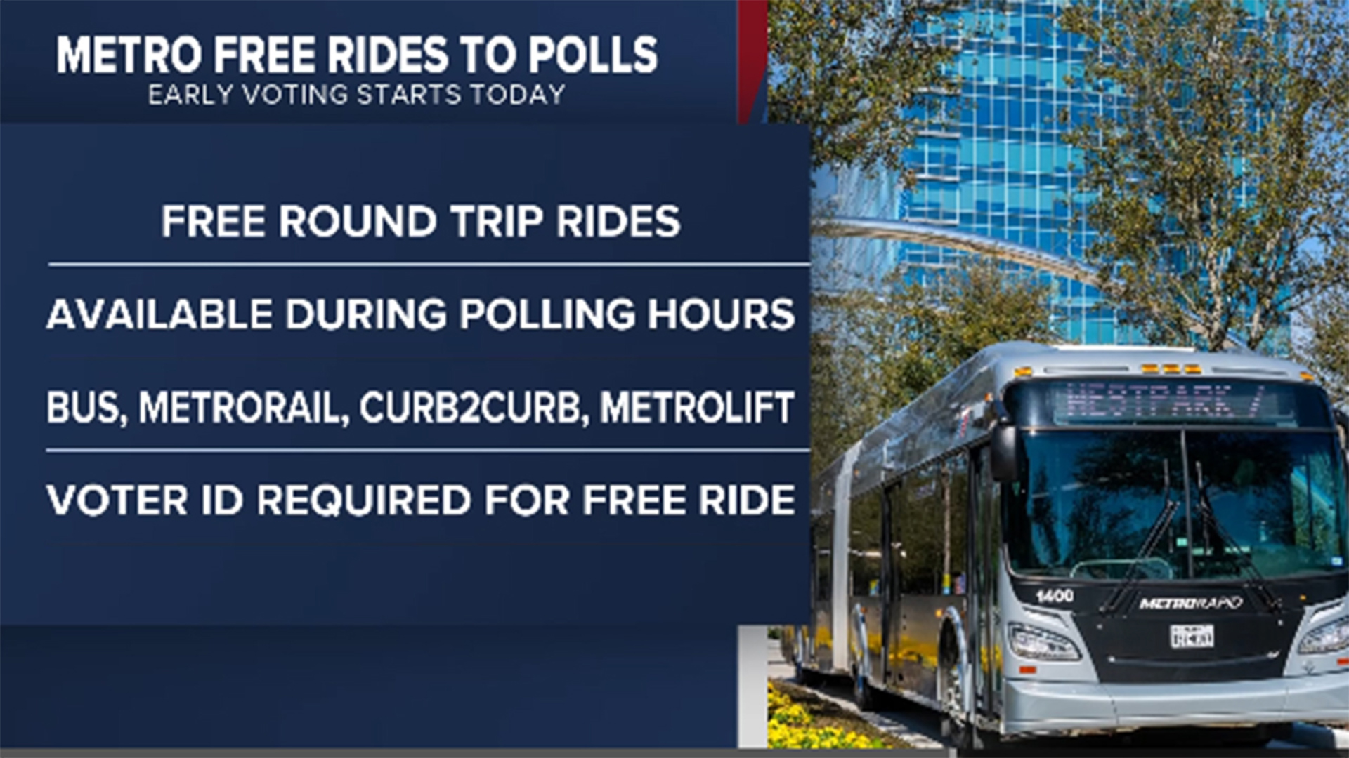 November 4, 2025 Election voting guide | Houston and Southeast Texas ...