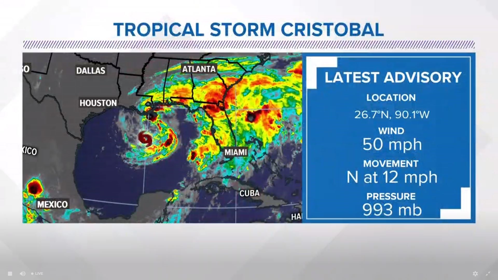 Tropical Storm Cristobal: Path, spaghetti models and satellite | khou.com