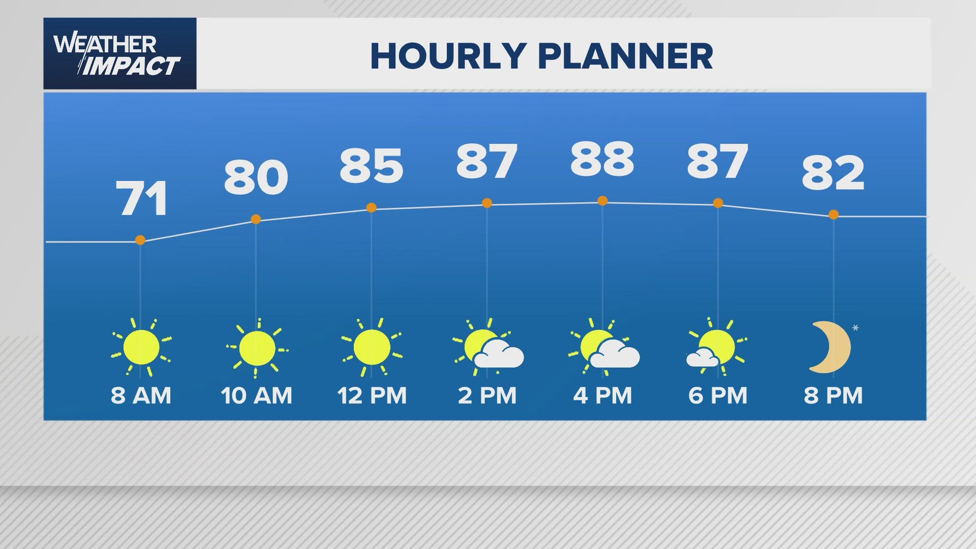 Houston Rockets Pro Basketball News | khou.com