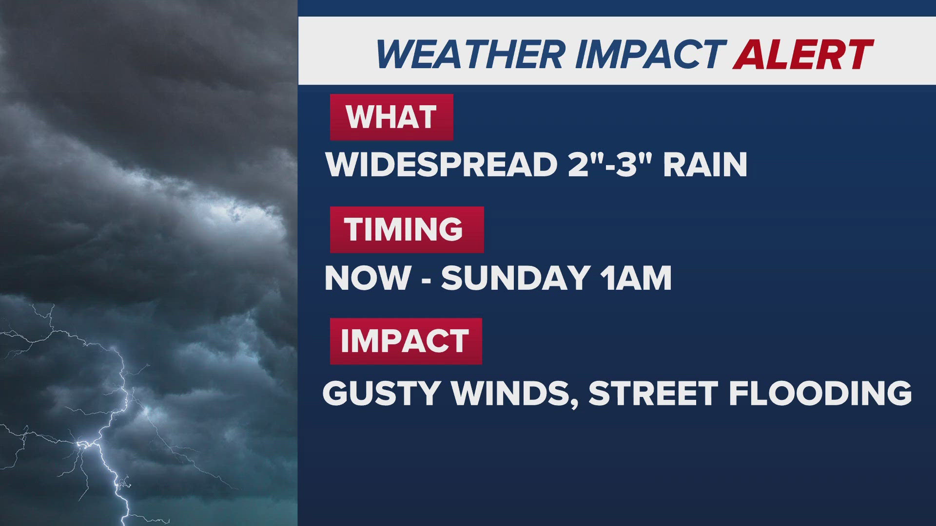 LIVE: Rain continues to move across the Houston area | khou.com