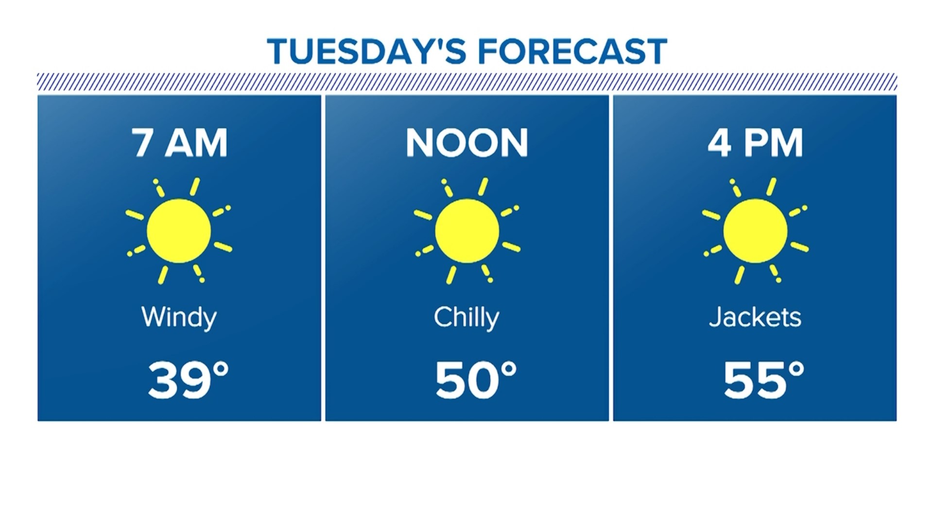 Meet KHOU 11 weather team at annual hurricane workshop | khou.com