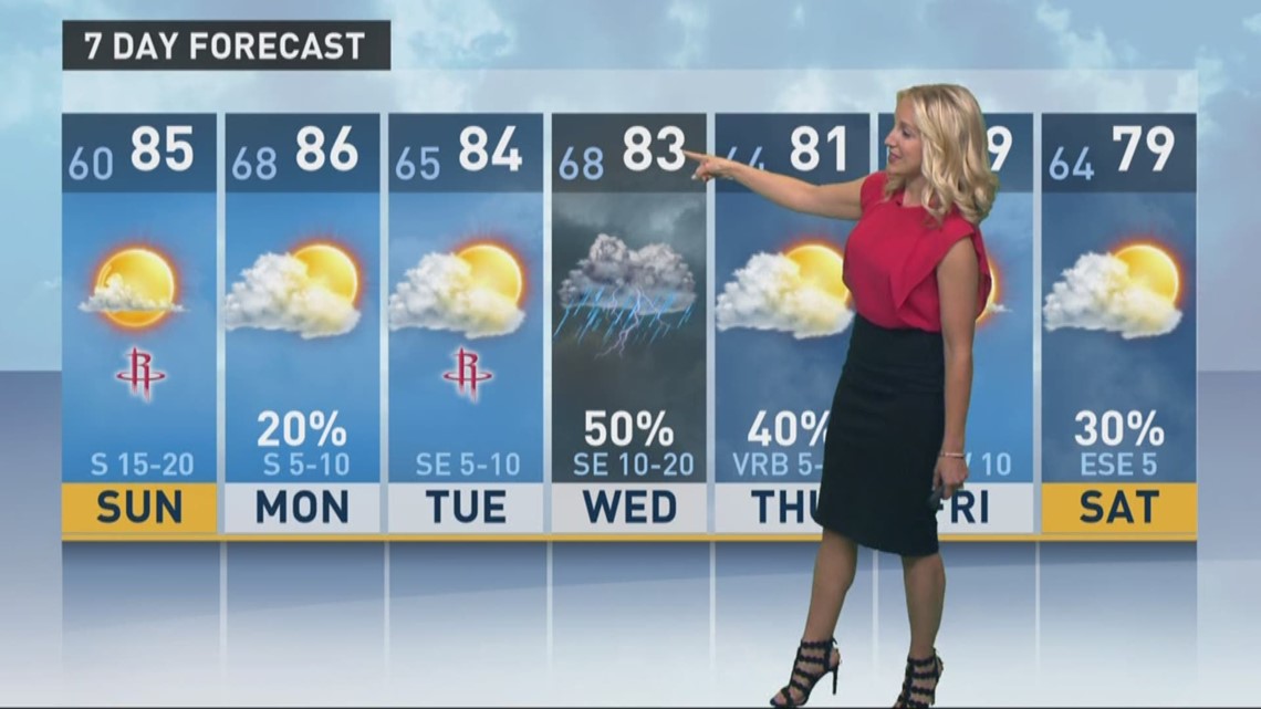 Saturday's 10pm forecast update with Kailey Carey | khou.com