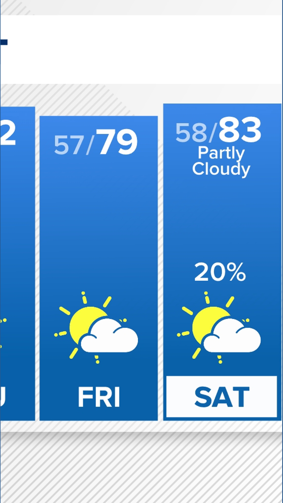 Houston Texas weather: 7-day forecast | khou.com