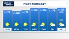 Houston Texas weather: 7-day forecast | khou.com