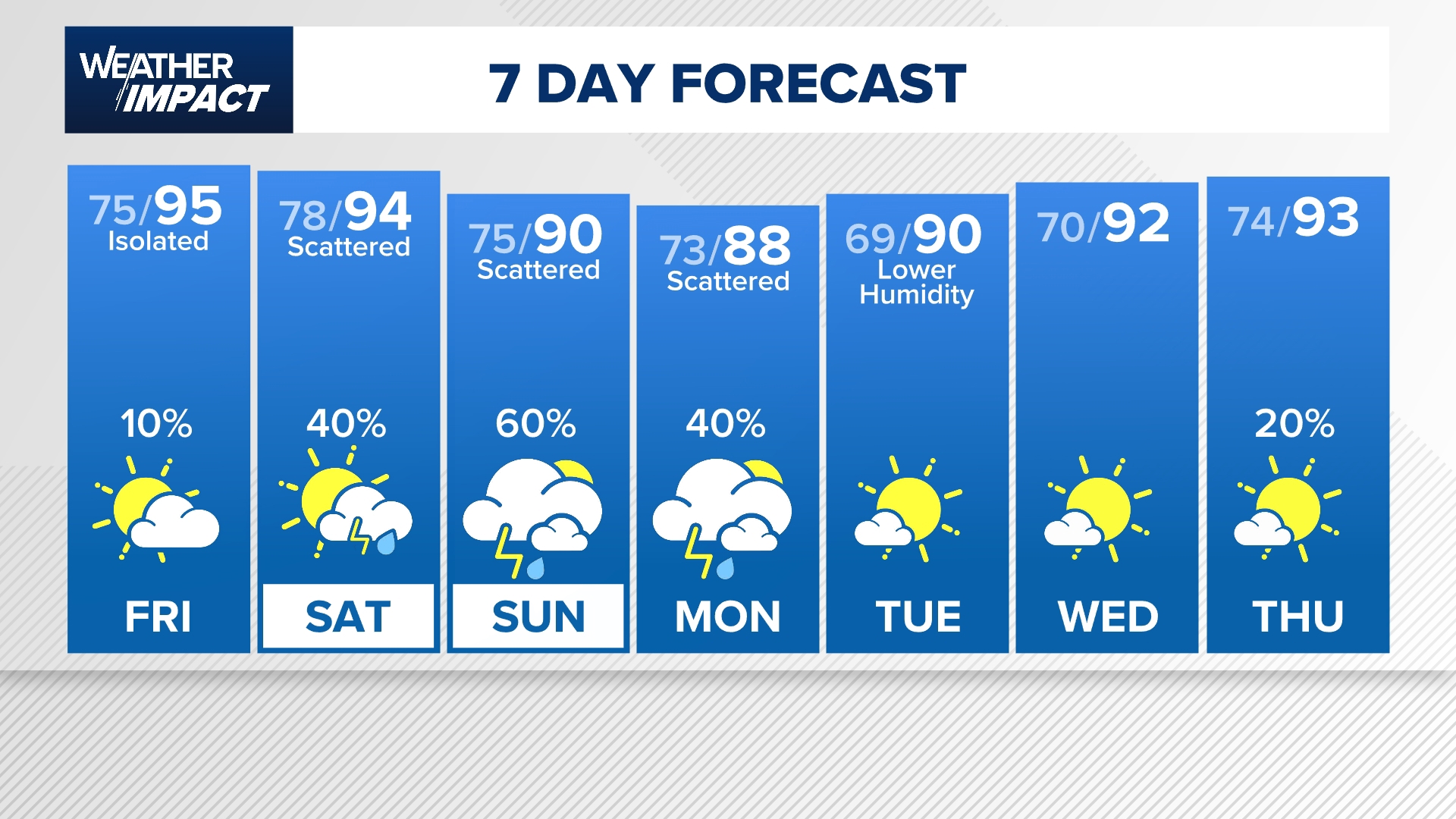 Celebrate fall at Zoo Boo now through Halloween at Houston Zoo | khou.com