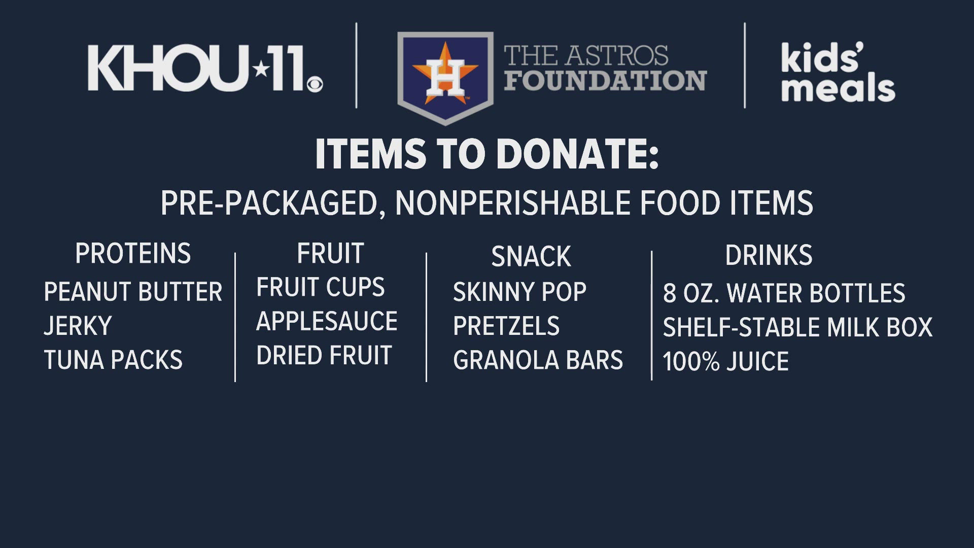 KHOU 11 kicks off food drive with Astros Foundation at Daikin Park ...