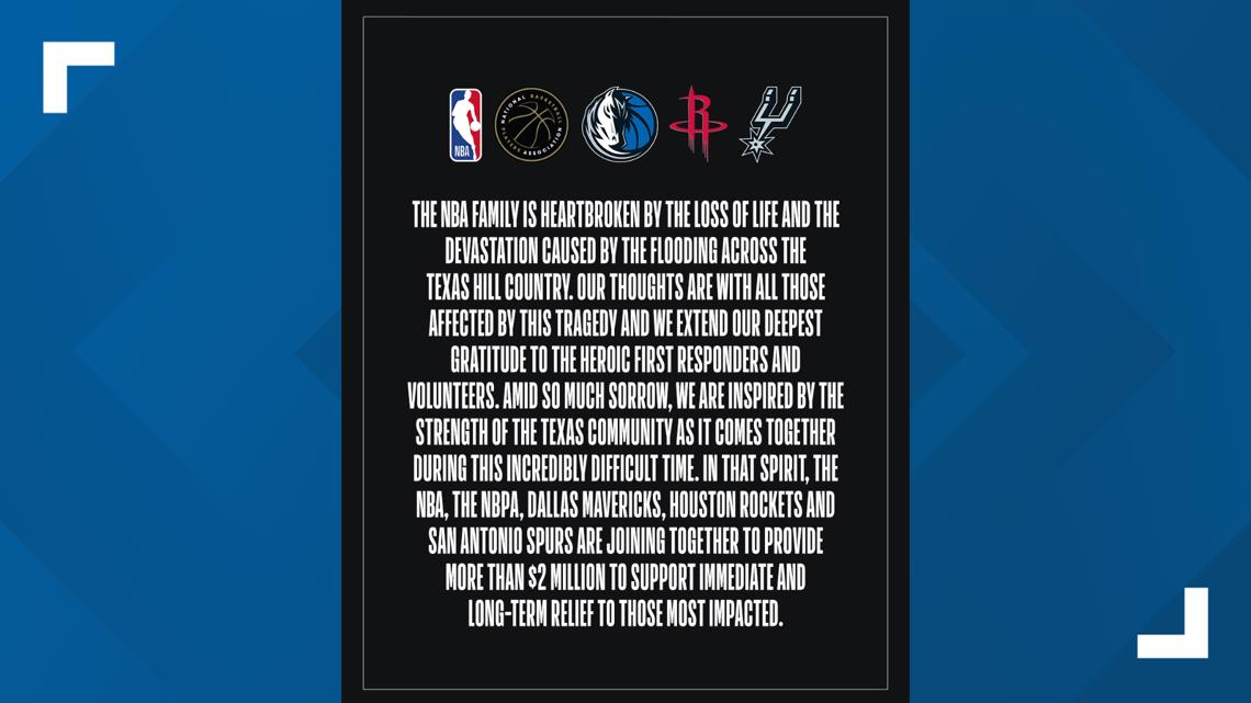 NASA engineer Eric Sim now faces six sexual assault charges | khou.com