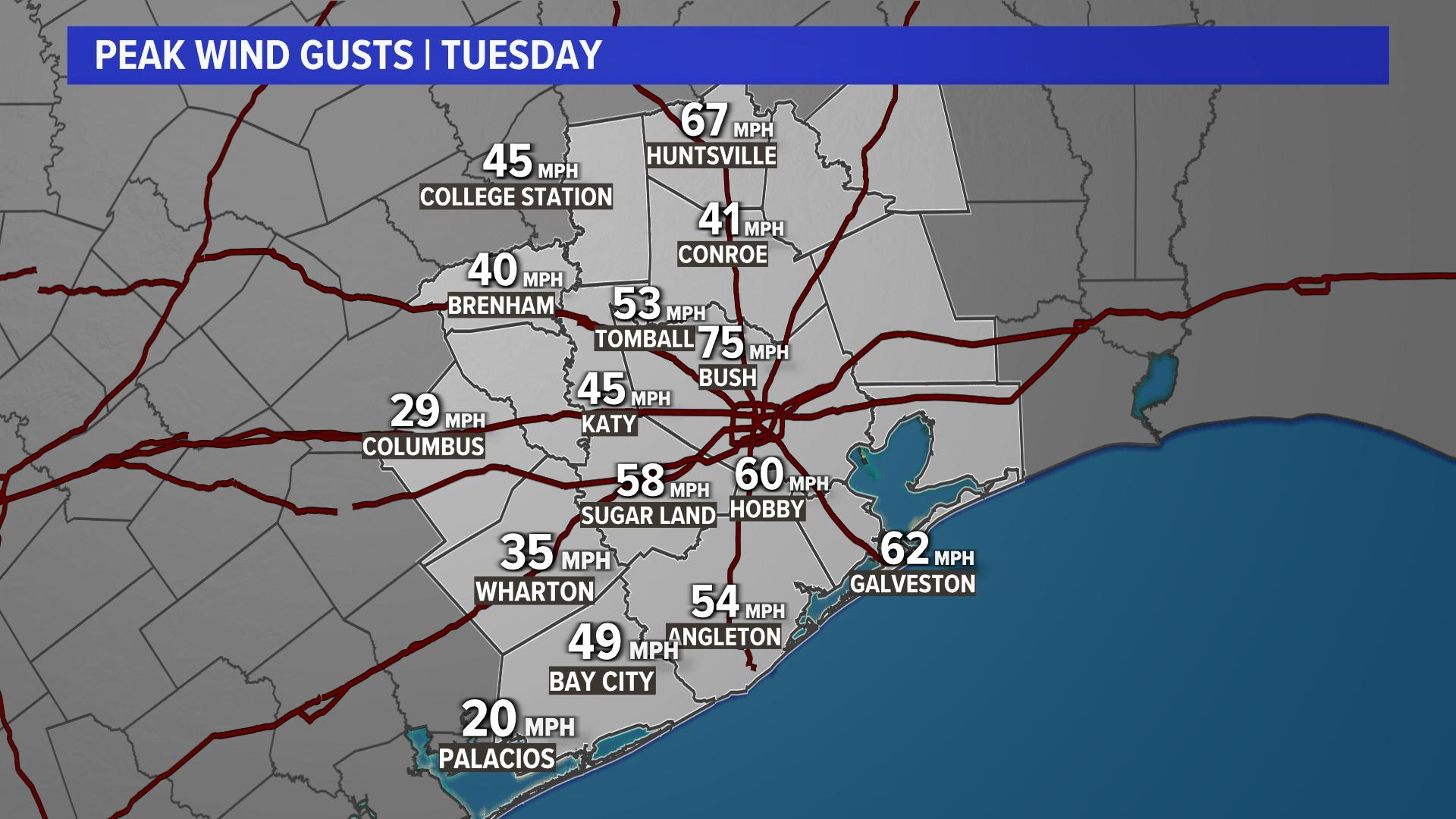 How strong were wind gusts with Tuesday's Houston, Texas storms? | khou.com