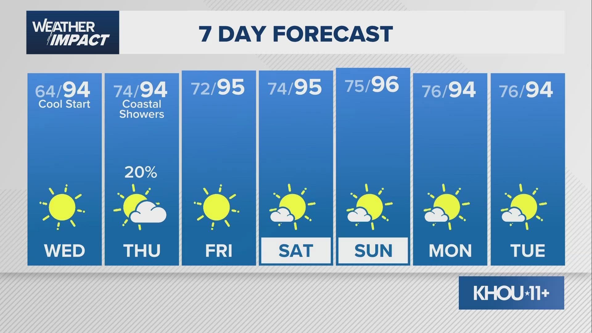 Sex assault charges dropped against former NASA engineer Eric Sim ...