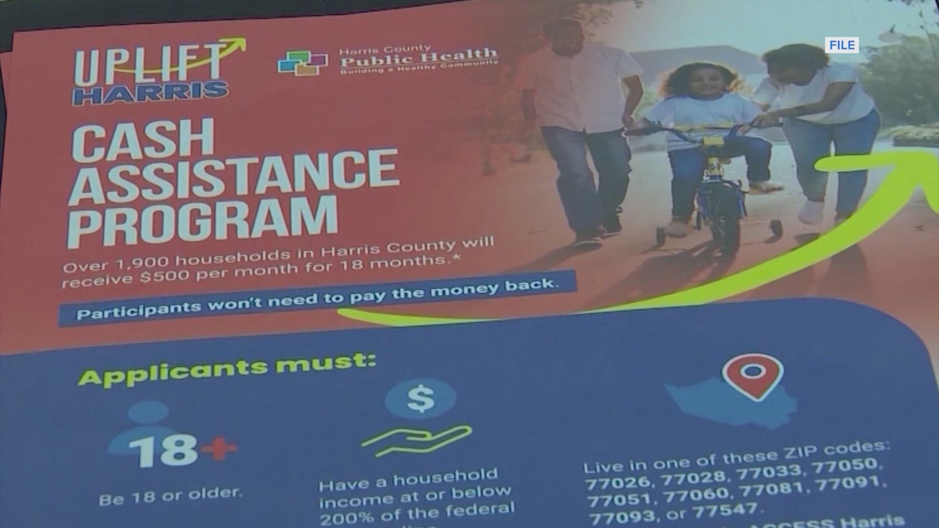 Uplift Harris guaranteed income program officially taken off the table ...