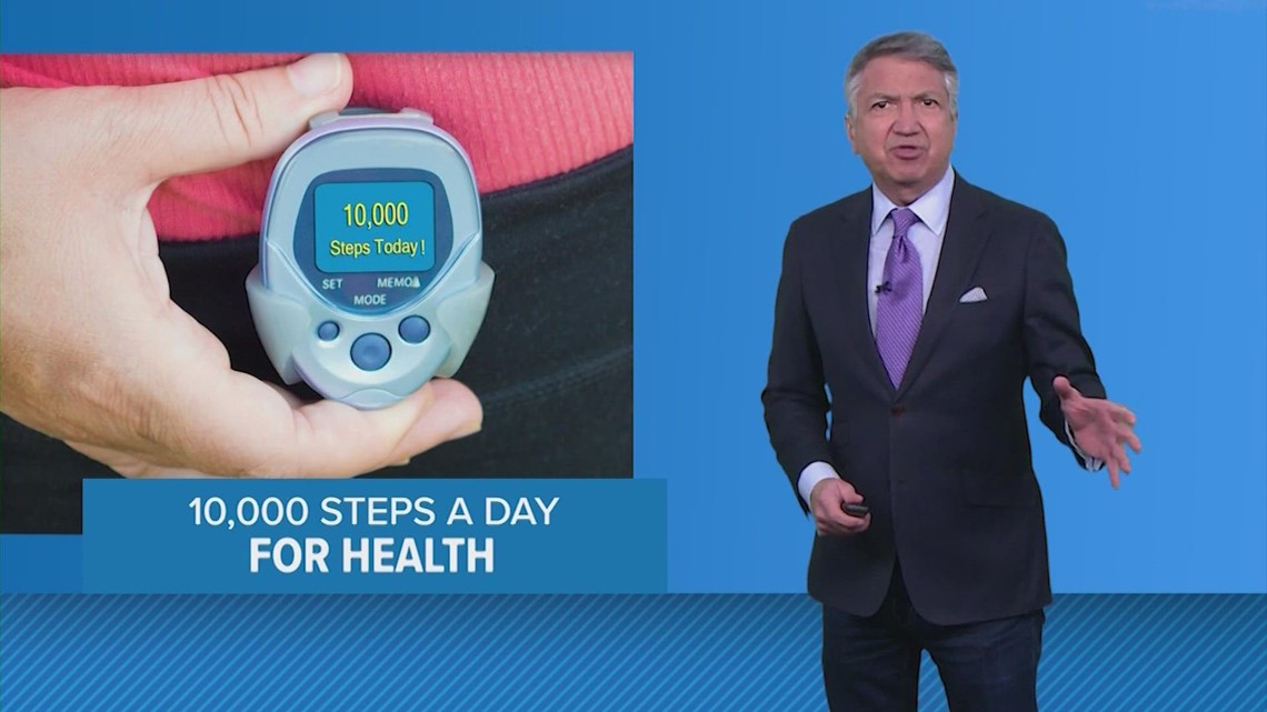 Why getting 10,000 steps a day may not be needed to stay healthy | khou.com