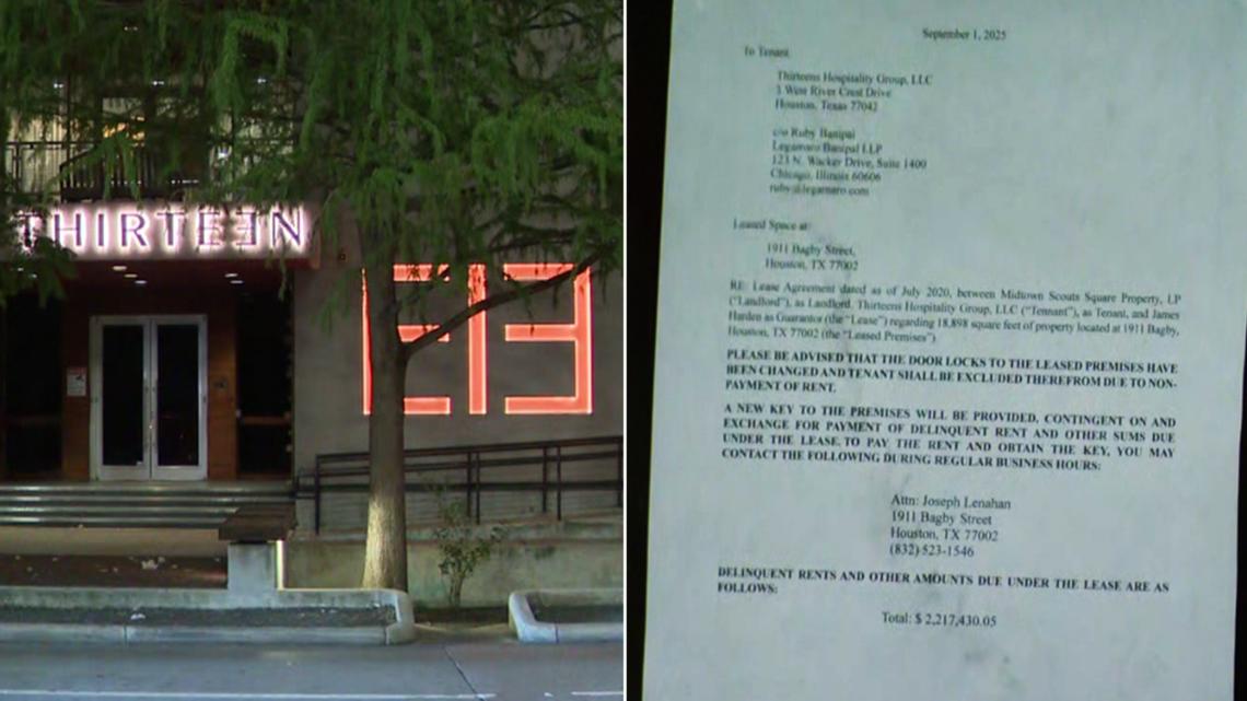 NBA Gossip - James Harden LOCKED OUT of "Thirteen" Restaurant. OWES More Than 2.2 MILLION in ...