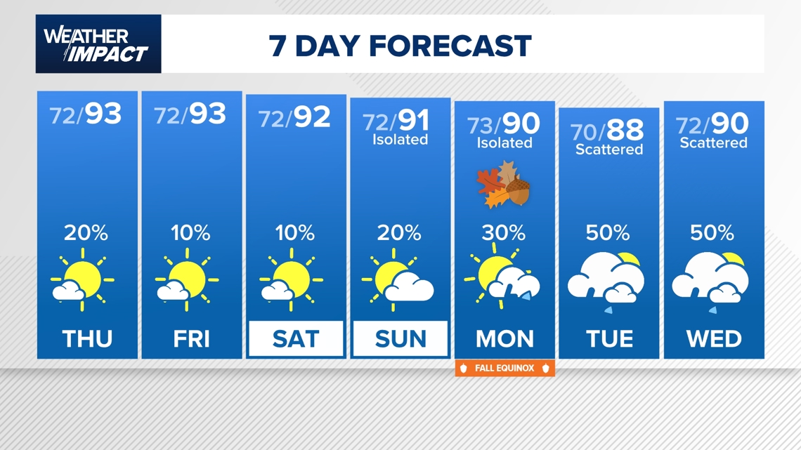 How to file a claim for the GameStop class action settlement: Who is ...