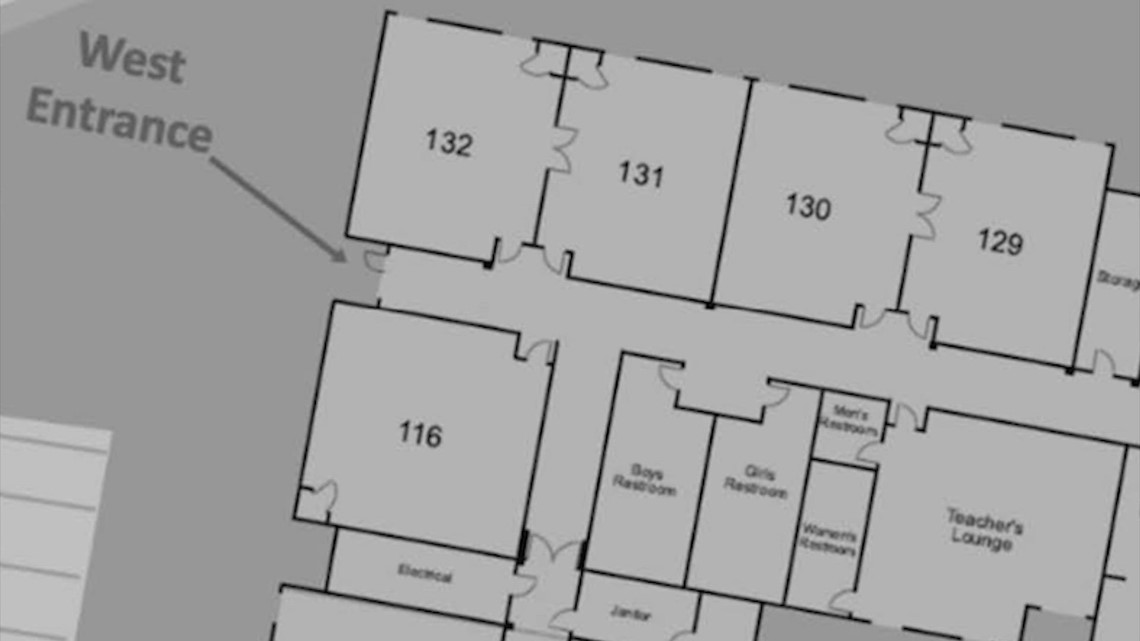 Robb Elementary School security protocols expose deadly flaws | khou.com