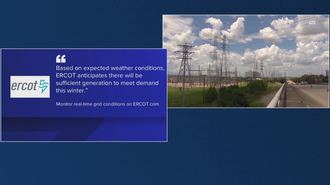 CenterPoint and ERCOT prepare for potential weekend winter storm | khou.com