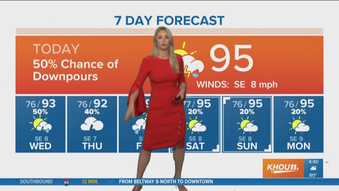 Houston Forecast: 50 percent rain chance today and Wednesday | khou.com