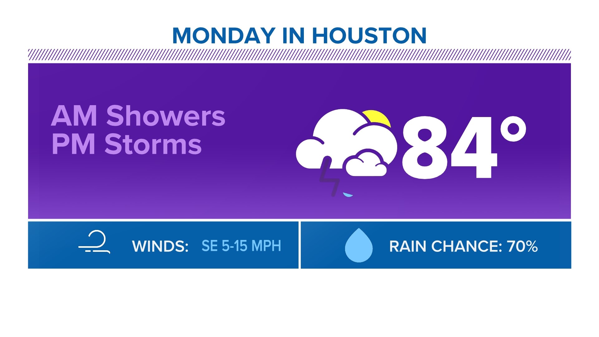 Download the KHOU app here! | khou.com