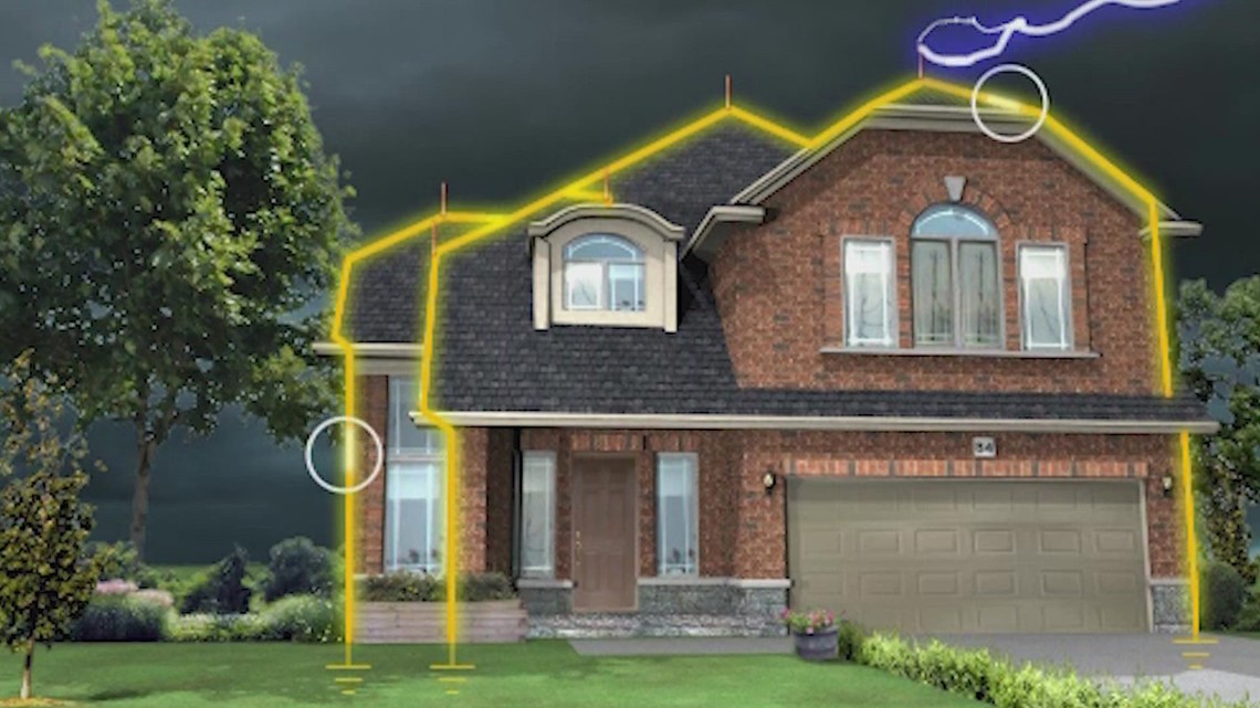 Company using technology to protect homes from lightning | khou.com